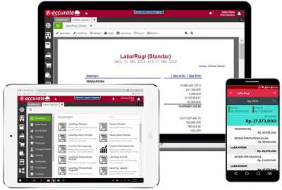 CPSSOFT | Kemudahan Bisnis Anda Berawal Dari Sini